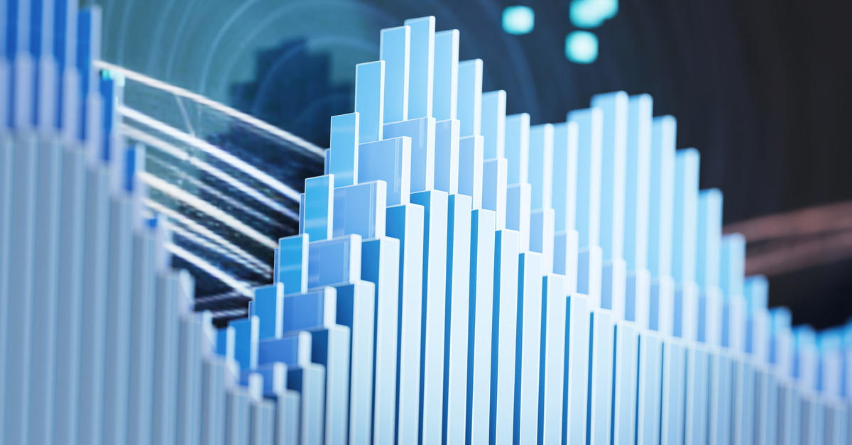 2026 Leveraged Loan Market Survey | FTI Consulting