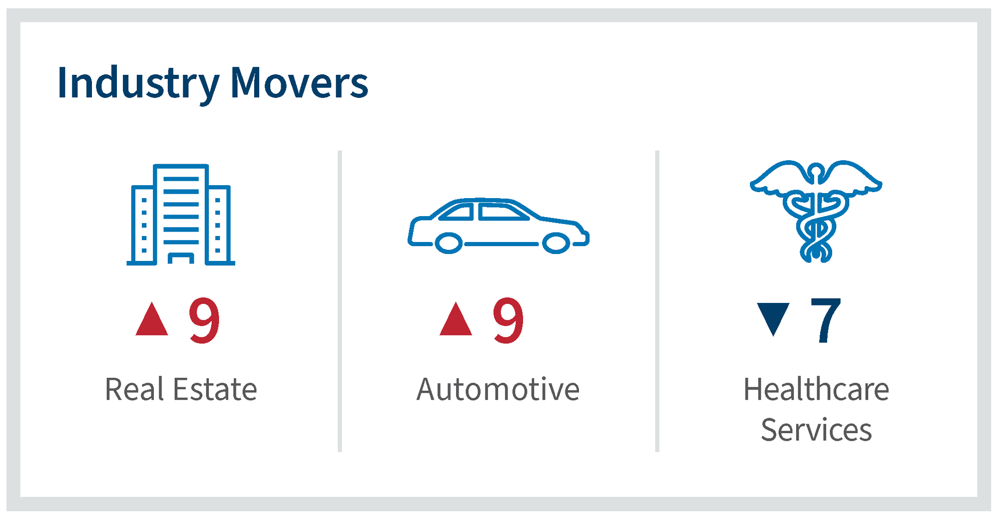 The Activism Vulnerability Report | FTI Consulting