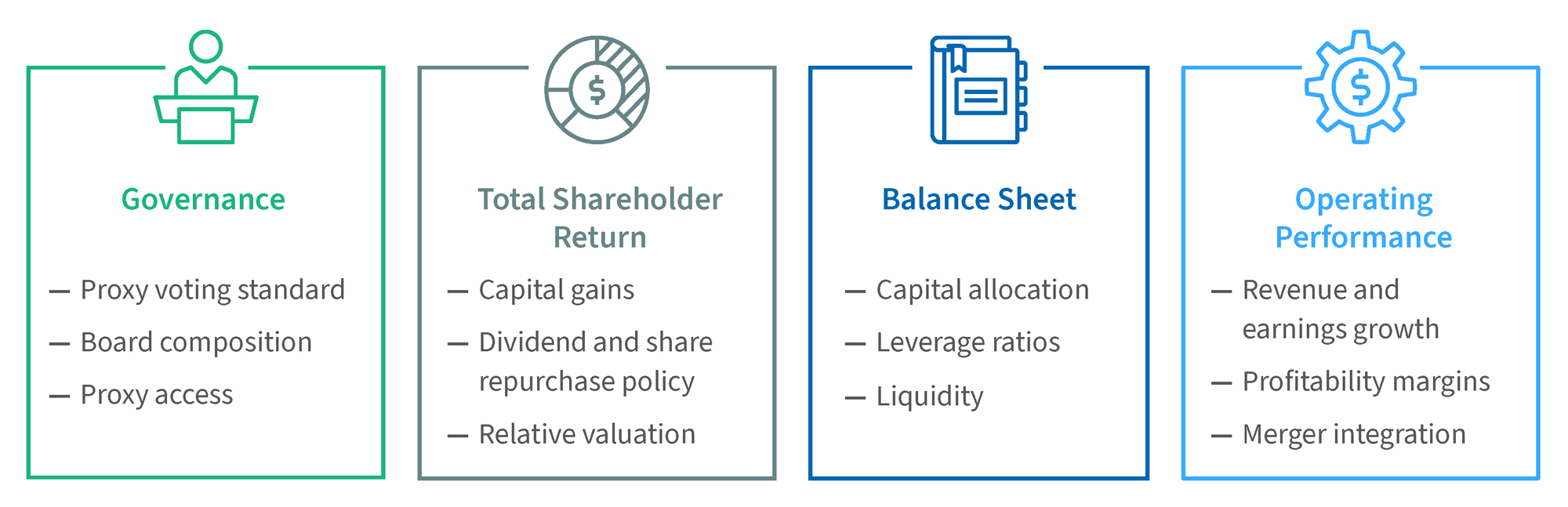 The Activism Vulnerability Report | FTI Consulting