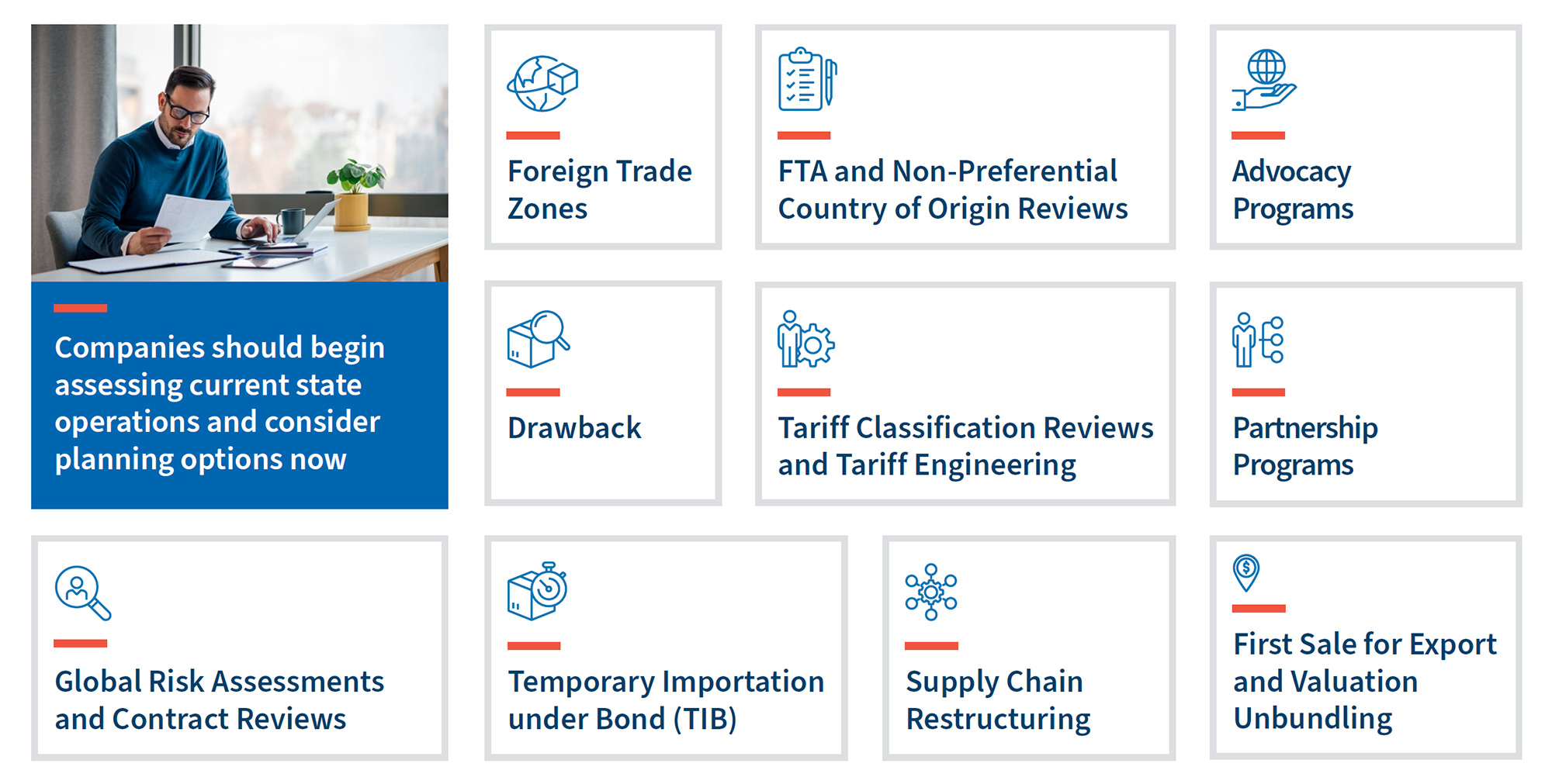 Tariff Mitigation Advisory Services Trump Admin. | FTI